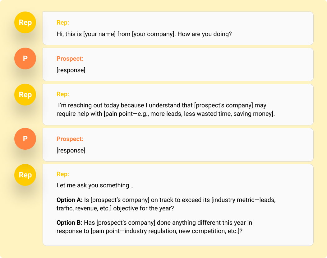 Appointment Setting Scripts That Actually Work for Different Situations